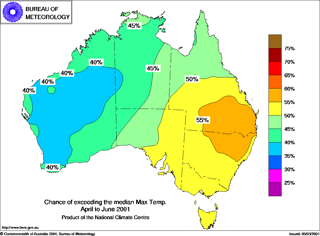 Seasonal Climate Outlook Temperature Archive