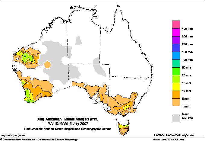 About Australian Climate