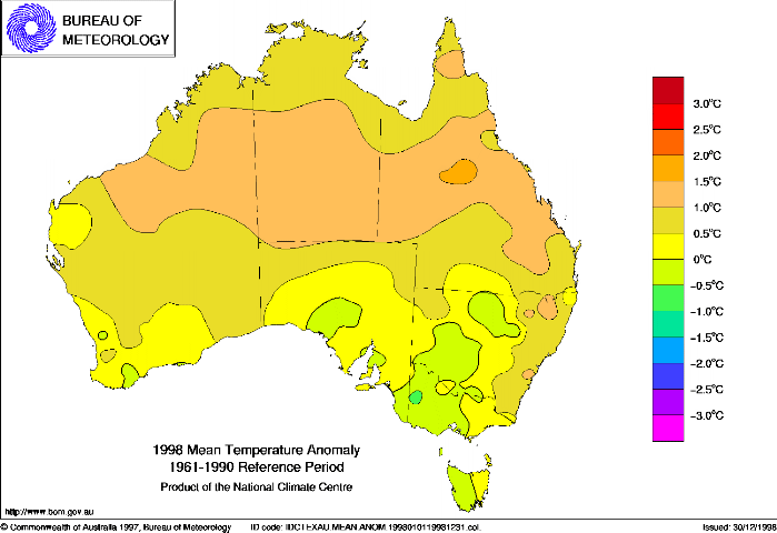 Climate summaries, Bureau of Meteorology