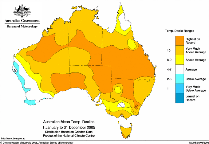 Climate summaries, Bureau of Meteorology