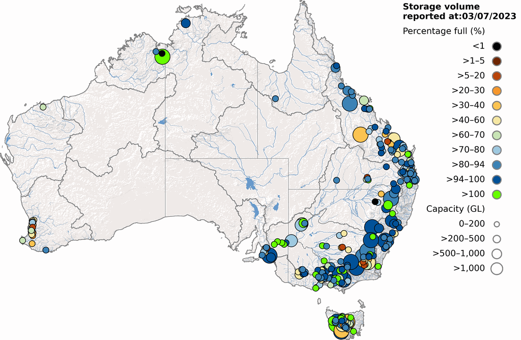 Drought Statement