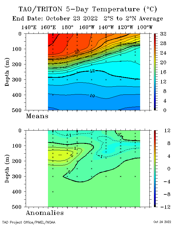 Onko Henryn lain mukaan ilmakehän tuore CO2-lisäys meriperäistä ...