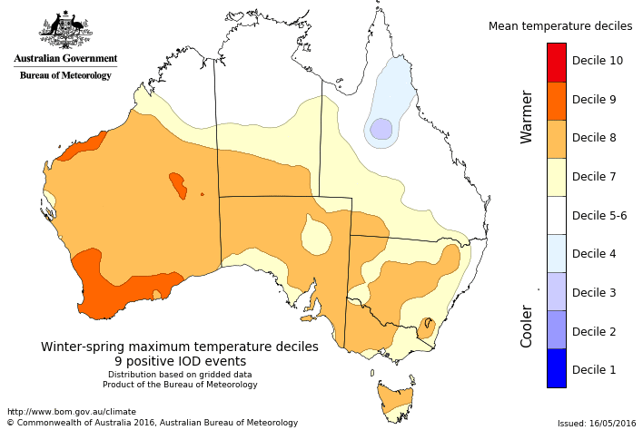 Positive IOD June–November maximum temperature deciles composite map