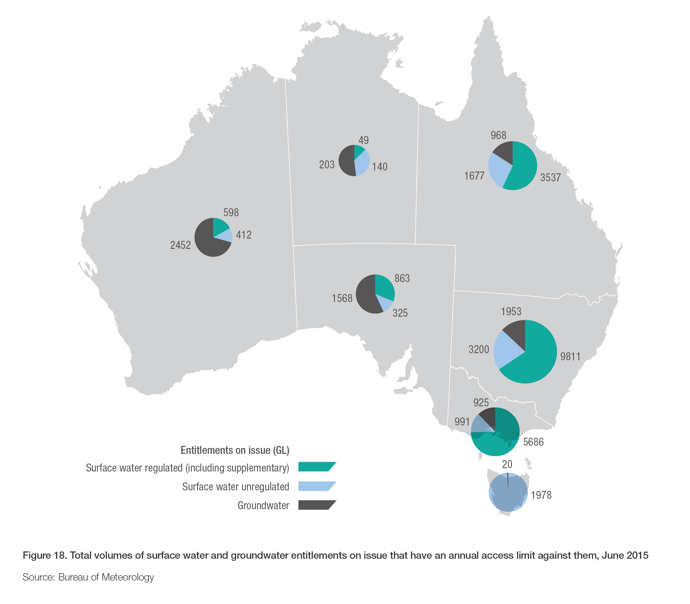 High resolution images: Water in Australia 2013-14 summary: Water ...