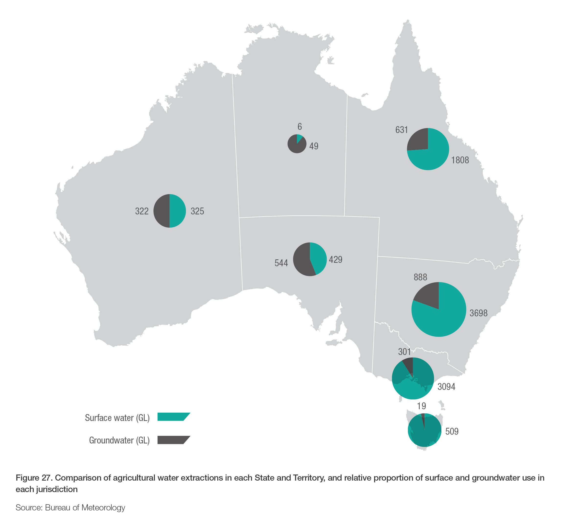 High resolution images: Water in Australia 2013-14 summary: Water ...